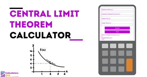 Central Limit Theorem Calculator