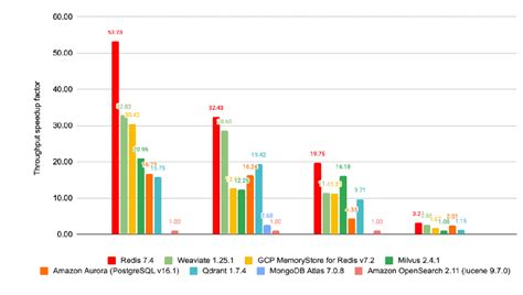 Storage News Ticker June 21 Blocks And Files
