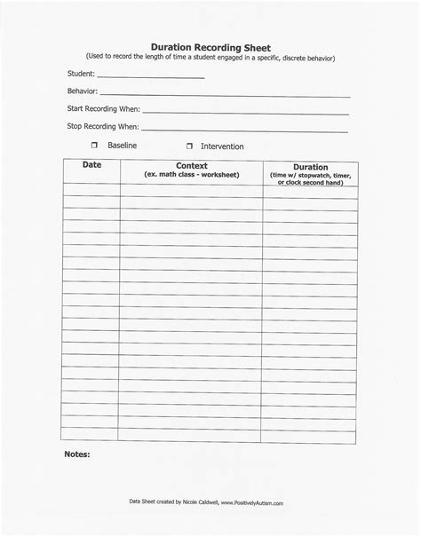 Duration Recording Sheet