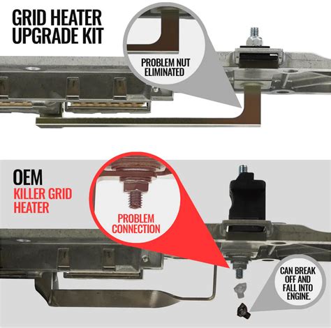 Bd Diesel Killer Grid Heater Bolt Upgrade Kit 2007 5 2024 Ram 2500