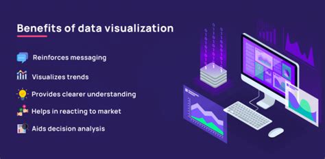 Most Popular Data Visualization Tools A Complete Beginners Guide
