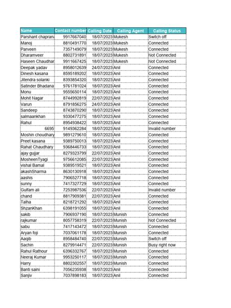 Assessment Data Dump Pdf Social Groups Of India
