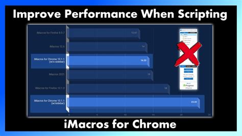How To Improve Performance When Scripting Imacros For Chrome Youtube