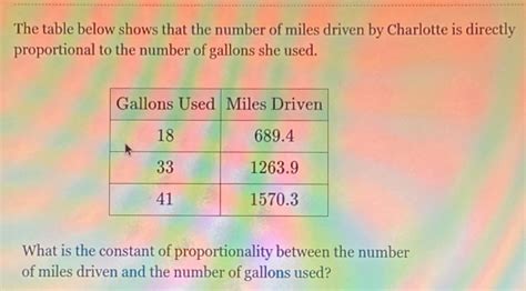 Solved The Table Below Shows That The Number Of Miles Driven By