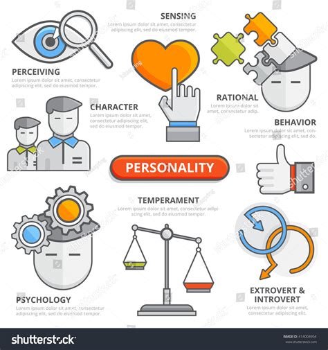 Sensing Personality Characteristics