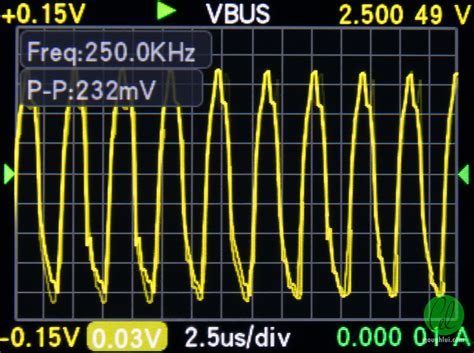 Review Tested Fnirsi FNB USB Fast Charge Tester Gough S Tech Zone