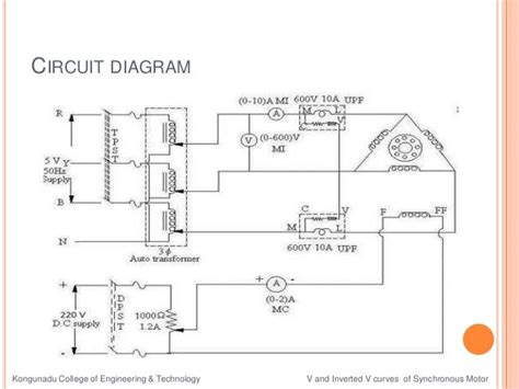 V And Inverted V Curves Of Synchronous Motor