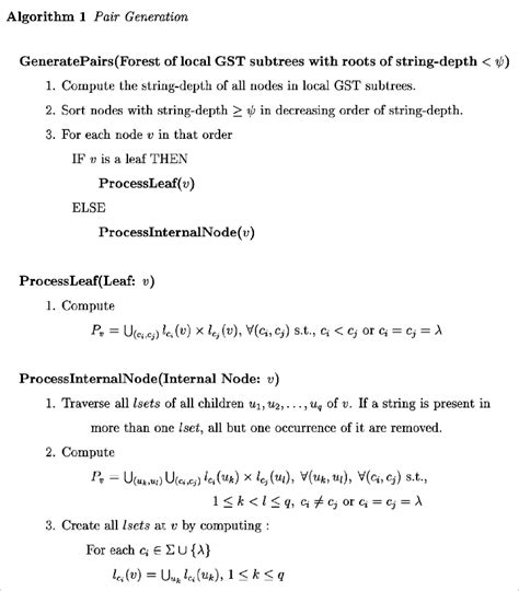 algorithm for generation of promising pairs download scientific diagram