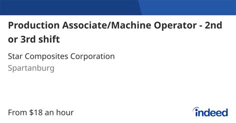Star Composites Corporation On Linkedin Production Associatemachine