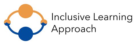 Inclusive Learning Approach Name And Logo NAD The Norwegian Association Of Disabled