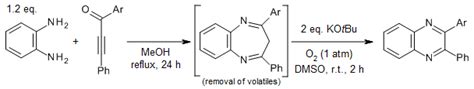 Quinoxaline Synthesis
