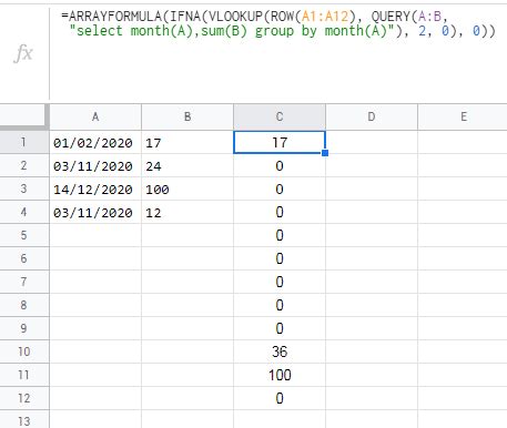 Sum Fill Missing Dates In Google Sheets Stack Overflow