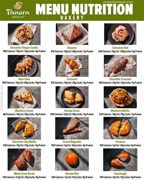 Panera Bread Nutrition Menu Breakfast