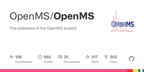 Issues · Openmsopenms · Github
