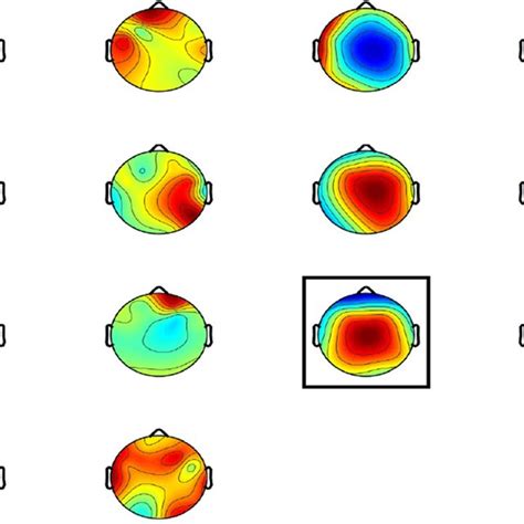Averaged Scalp Maps Of Clustered Independent Components The Colors