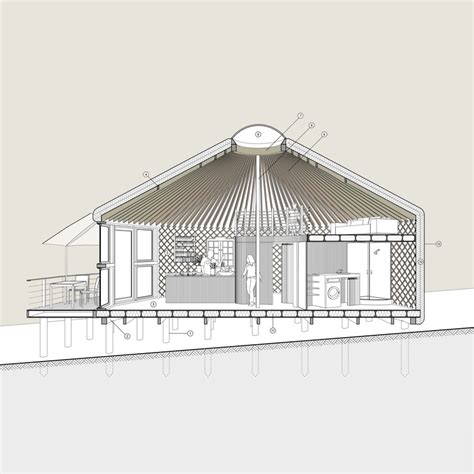 Modern Yurt Floor Plans