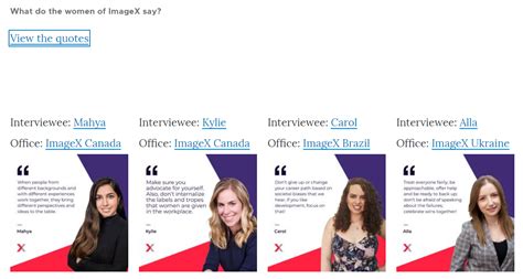 Guide To Using Modules For Drupal Views Contributed By Our Devs