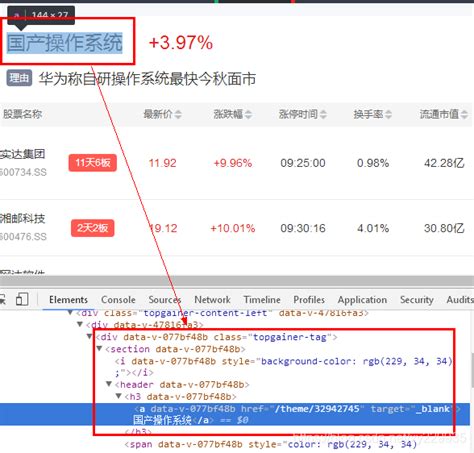 老鱼python数据分析——篇十四：读取“选股宝”的热点板块信息并存为excel文件python 获取选股宝数据 Csdn博客
