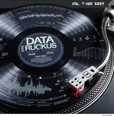 Dataruckus Ai Powerbi Powerquery Mcode Creativity Dax Datavisualization Brian Julius
