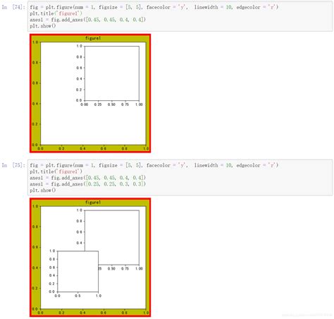 【matplotlib】（二）figure与axes与axis的区别pltfigure Axis Csdn博客