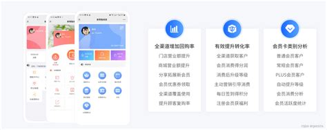 收银系统源码php，支持二次开发 Csdn博客