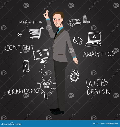 Teaching Web Design Analytics Branding And Content Marketing Stock Vector Illustration Of