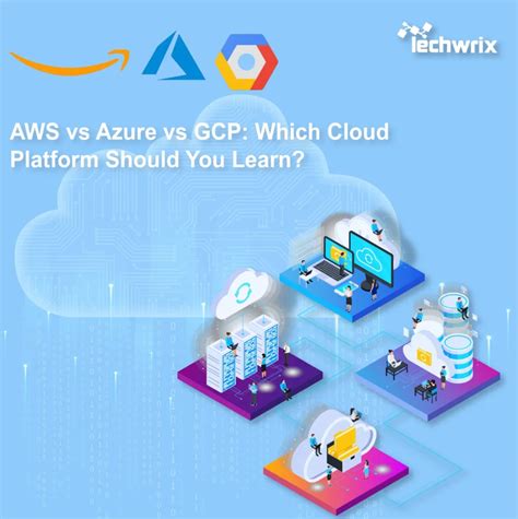 aws vs azure vs gcp which cloud platform should you learn techwrix