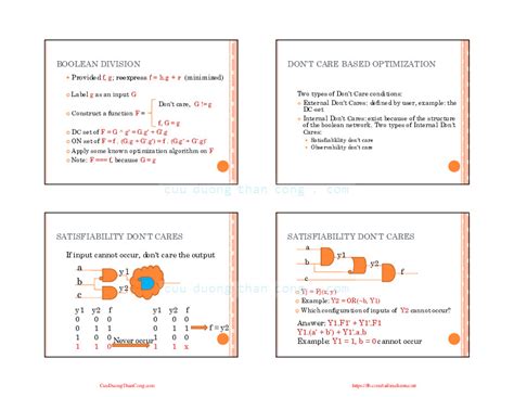 [pdf]tổng hợp luận lý vi mạch Đh bách khoa hcm pgs ts trần ngọc