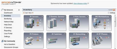 15 Spiceworks Dashboard Download Scientific Diagram