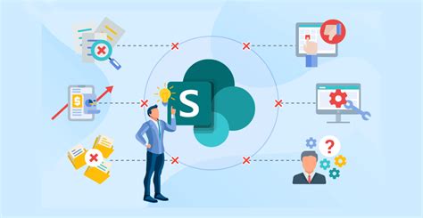 SharePoint Customization Services Expert SharePoint Solutions Code