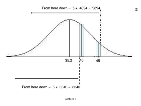 Ppt Binomial Random Variables Powerpoint Presentation Free Download