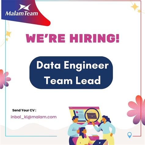 Yuval Leshem Mba On Linkedin Java Javascript Css Html Frontend React Js Angular Backend