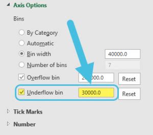 Excel Histogram Chart Xelplus Leila Gharani