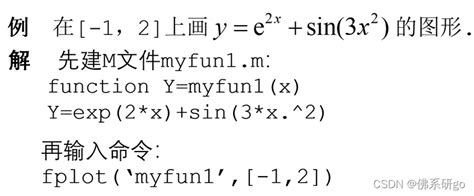 保姆级matlab学习教程—入门之二维图形绘制matlab 不等式 二维图 Csdn博客