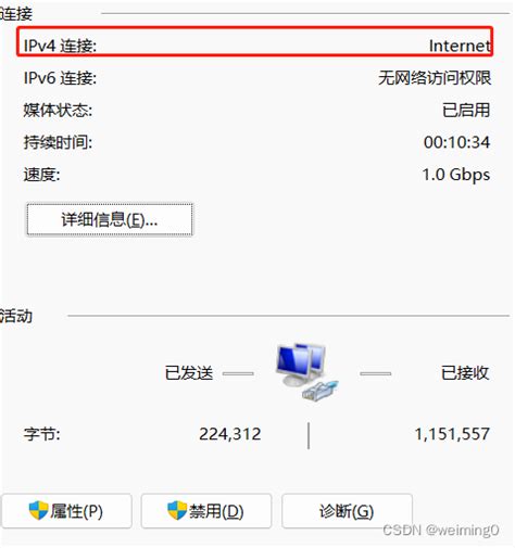 ipv4无internet访问权限问题 ipv4无网络访问权限 csdn博客