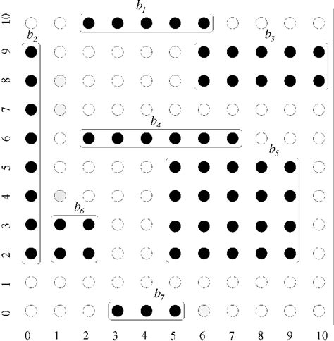 Figure 4 From An Efficient Submesh Allocation Scheme For Two