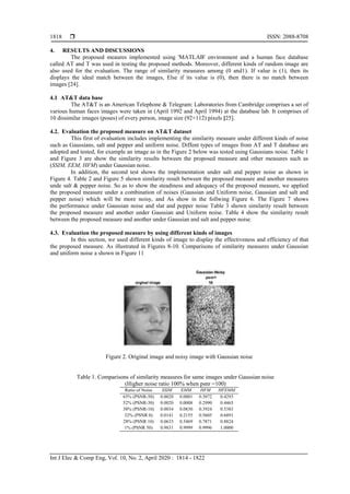 A Hybrid Image Similarity Measure Based On A New Combination Of Different Similarity Techniques