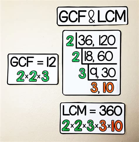 Scaffolded Math And Science Finding Gcf And Lcm With The Upside Down