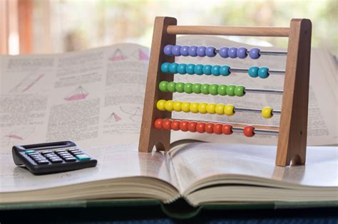 Calculators In Math Class Pros And Cons Resilient Educator