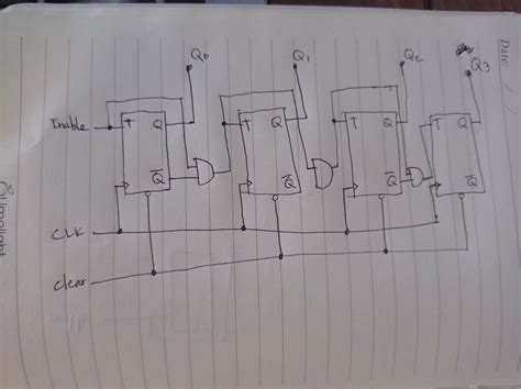 Solved Sketch A Diagram Of A Bit Counter With Parallel Enable Logic That Counts Down From