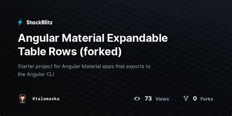 Angular Material Expandable Table Rows Forked Stackblitz