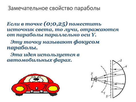 Параболы презентация онлайн