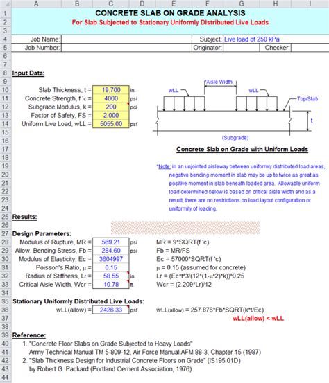 Flat Slab Excel Sheet At Rita Block Blog