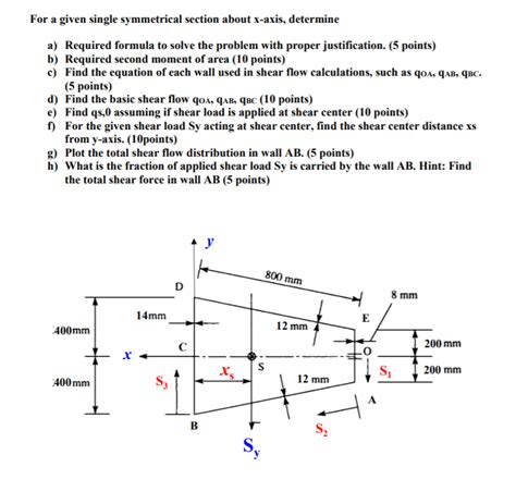 Solved For A Given Single Symmetrical Section About X Axis Chegg Com