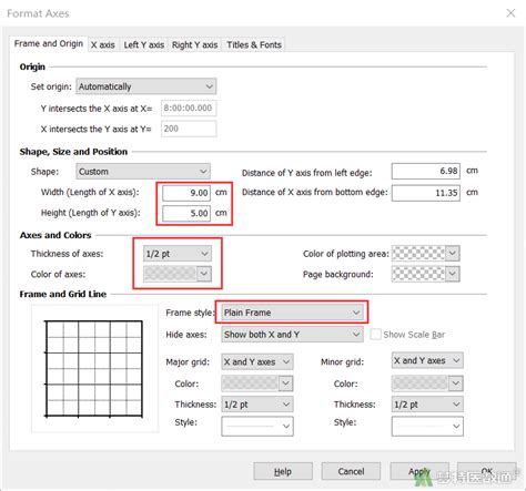 Graphpad Prism Xy表图形绘制——非连续x值图 梦特医数通