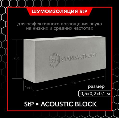 Звукопоглощающий материал Acoustic Block Акустический поролон Stp