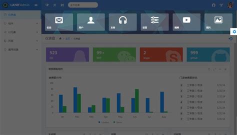 Github Lanif Ui Dva Boot Admin Cake React Admin Dashboard Ui Lanif