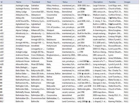 Setting Text Of Label To Data Retrieved From Sql Database