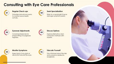 Consulting With Eye Care Professionals Ophthalmic Nerve Ppt Structure