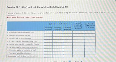 Solved Exercise 12 1 Algo Indirect Classifying Cash Flows